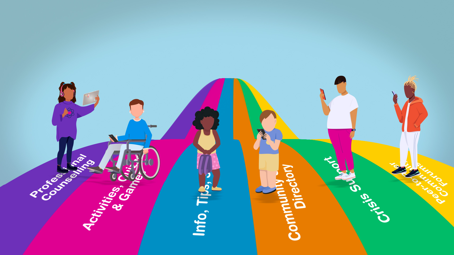 About Kids Help Phone - Kids Help Phone