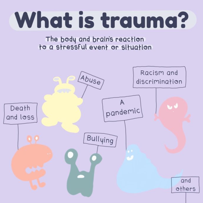 Trauma: What it is and how to cope - Kids Help Phone